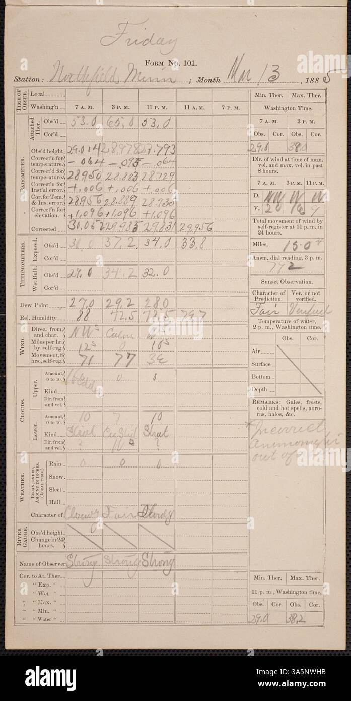 The weather records from March 1885 at Carleton College document ...