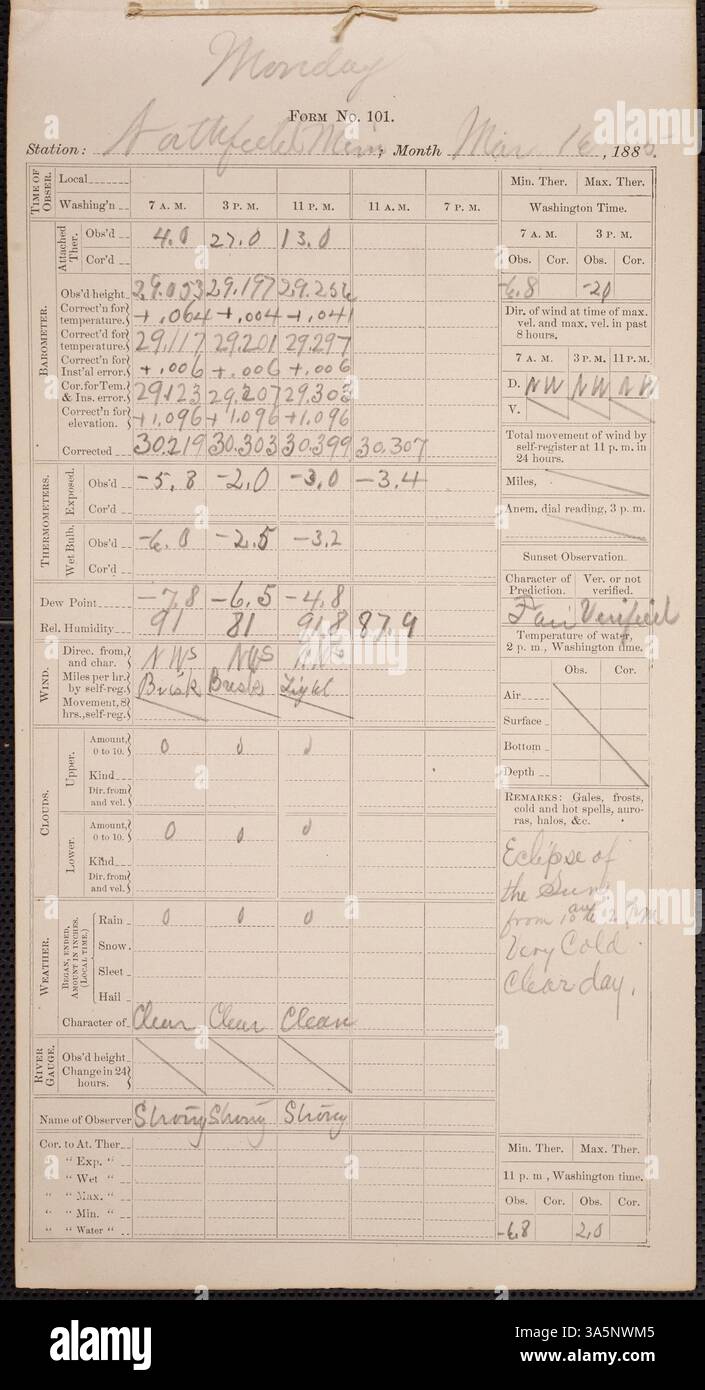 The weather diaries from Carleton College in March 1885 document ...