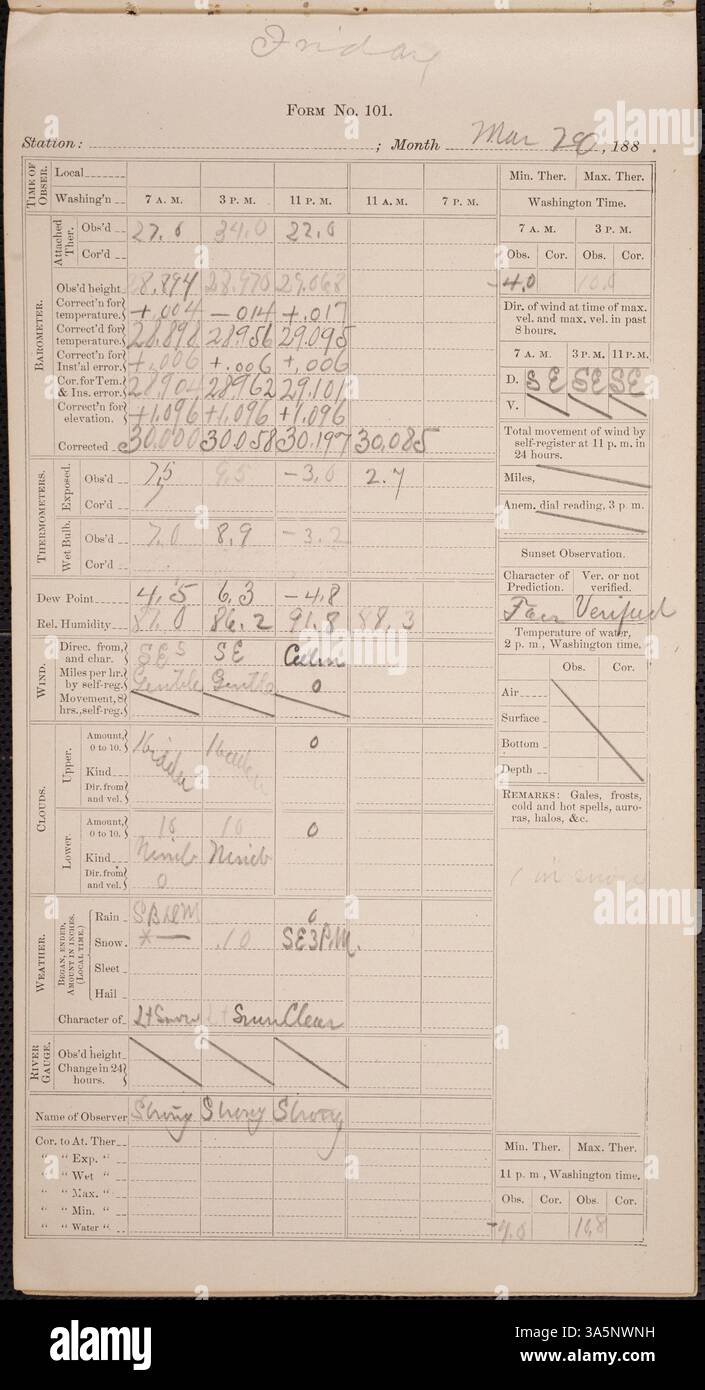 Carleton College weather records from March 1885 document temperature ...