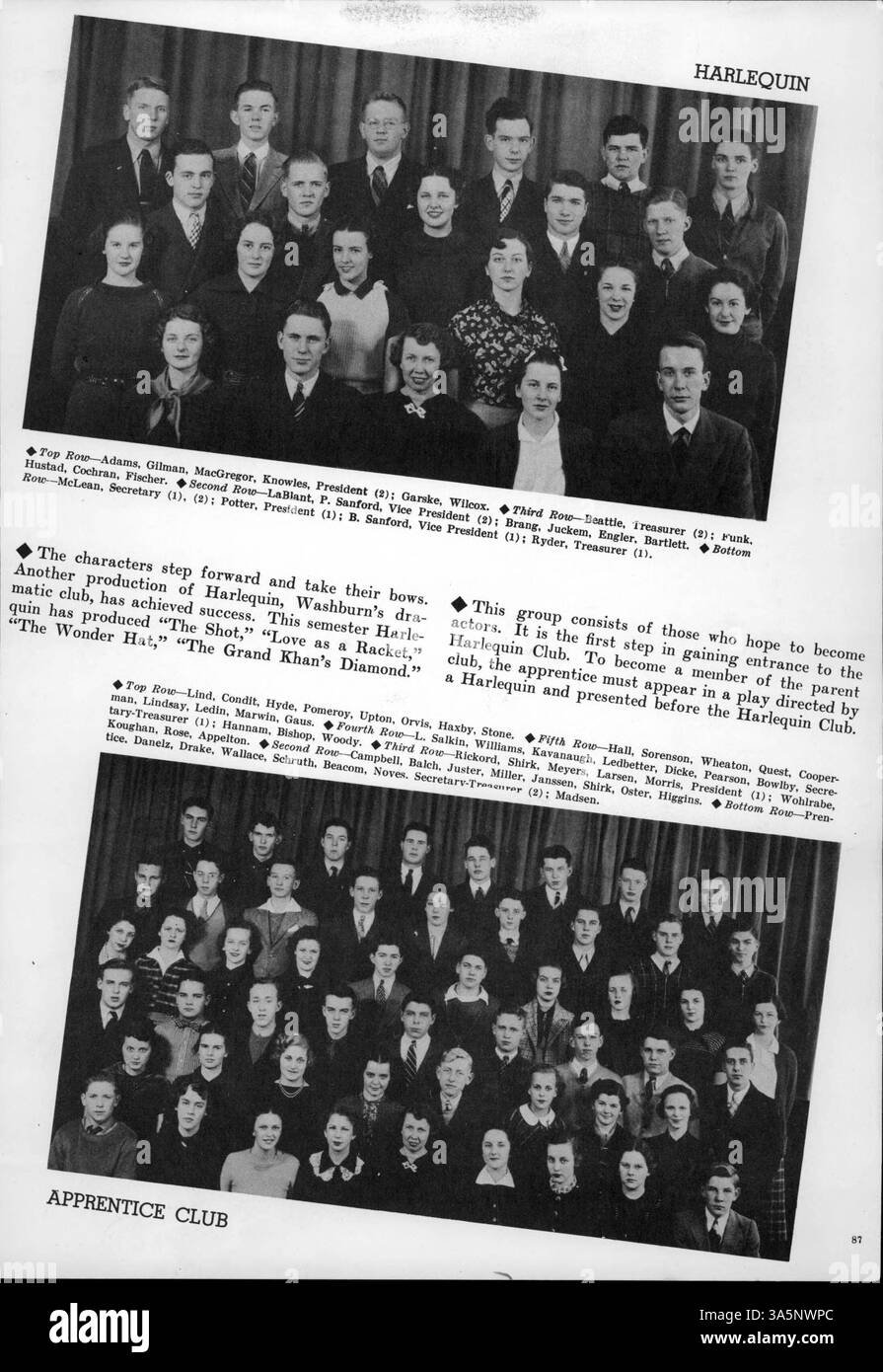 The 1937 'Wahian' yearbook from Washburn High School records key ...