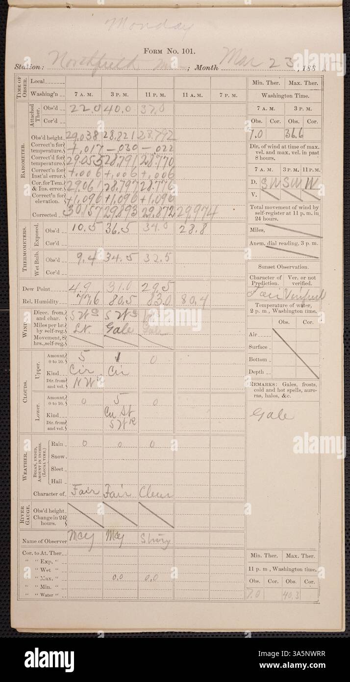 In March 1885, Carleton College documented weather conditions ...