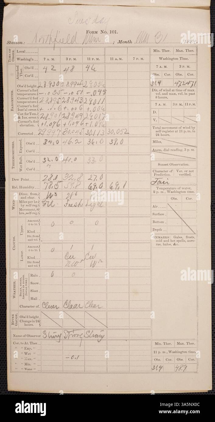 The Carleton College weather diaries from March 1885 document ...
