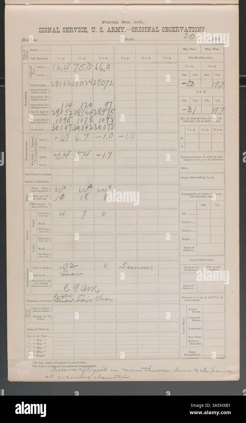 The Carleton College weather diaries from January 1889 document ...