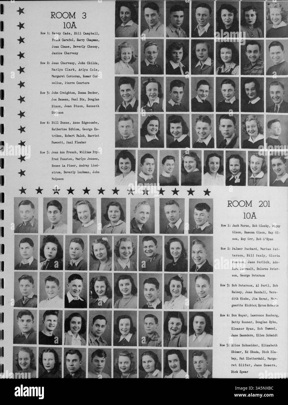 The 1941 Southwest High Yearbook documents the events, student body ...