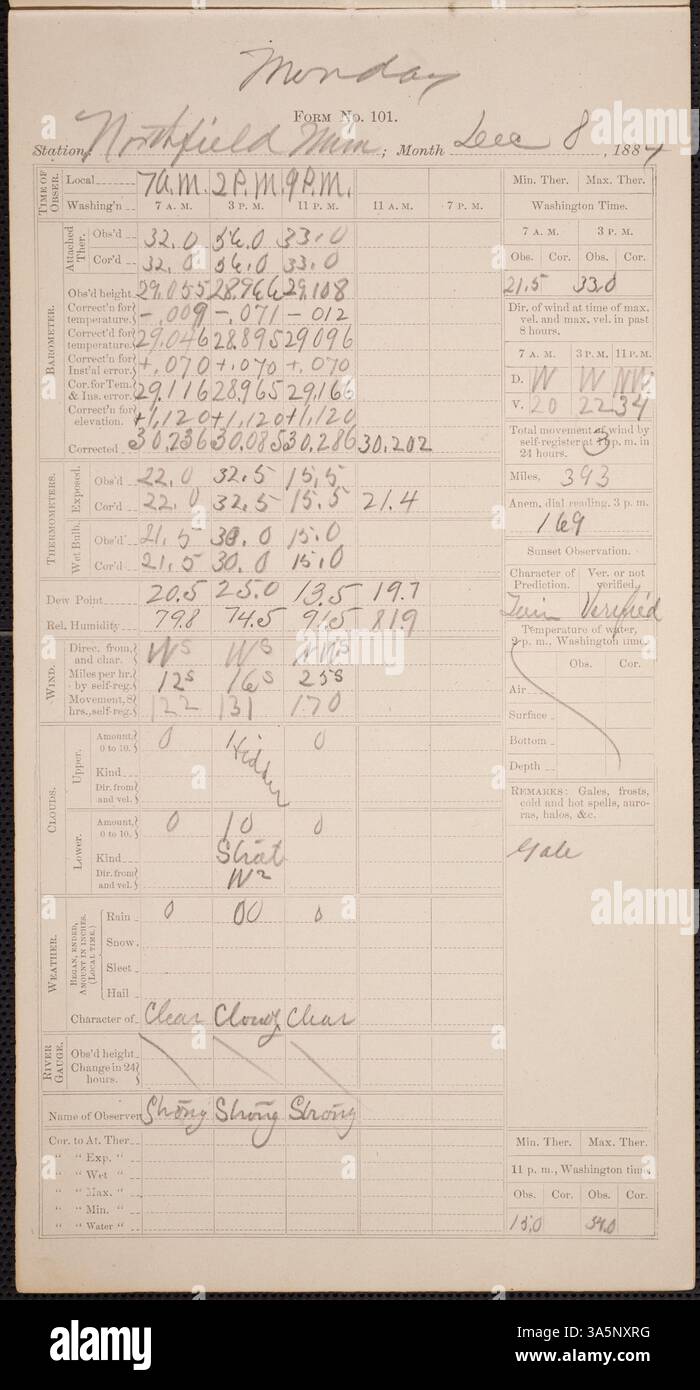 In December 1884, the Carleton College weather diaries recorded daily ...