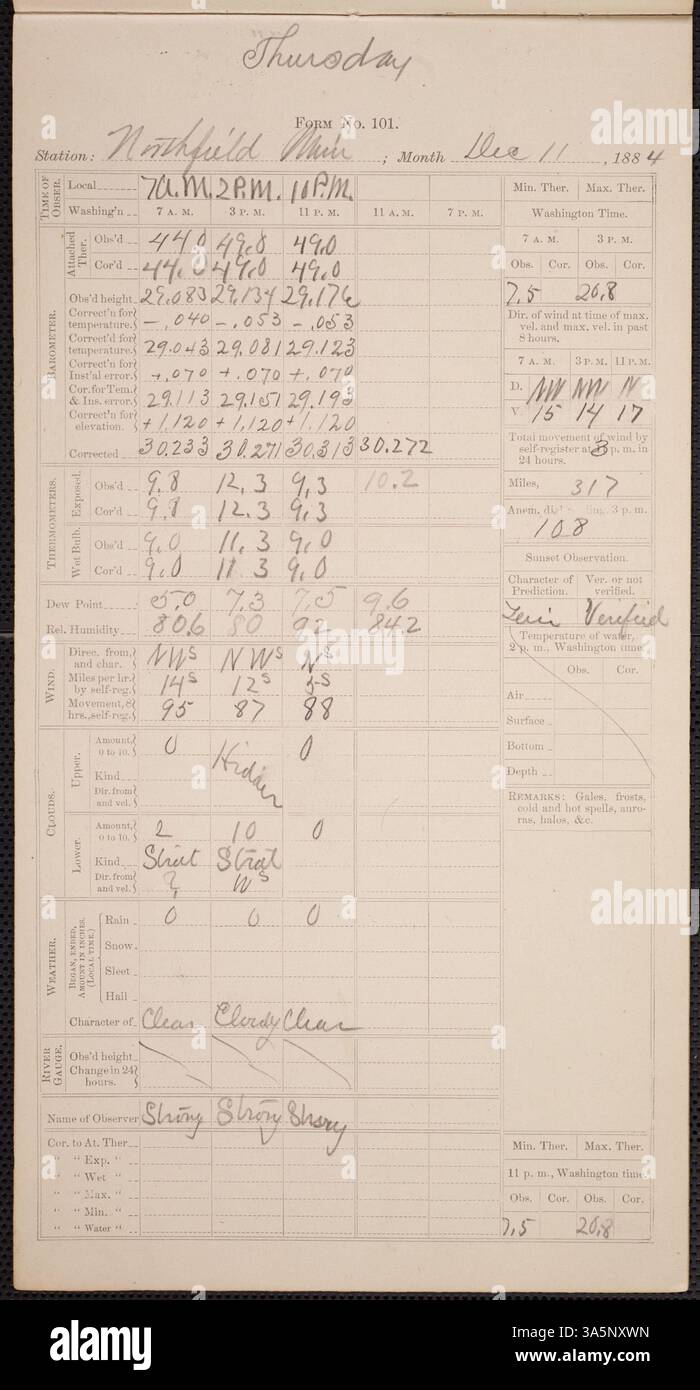In December 1884, the Carleton College weather diaries recorded ...