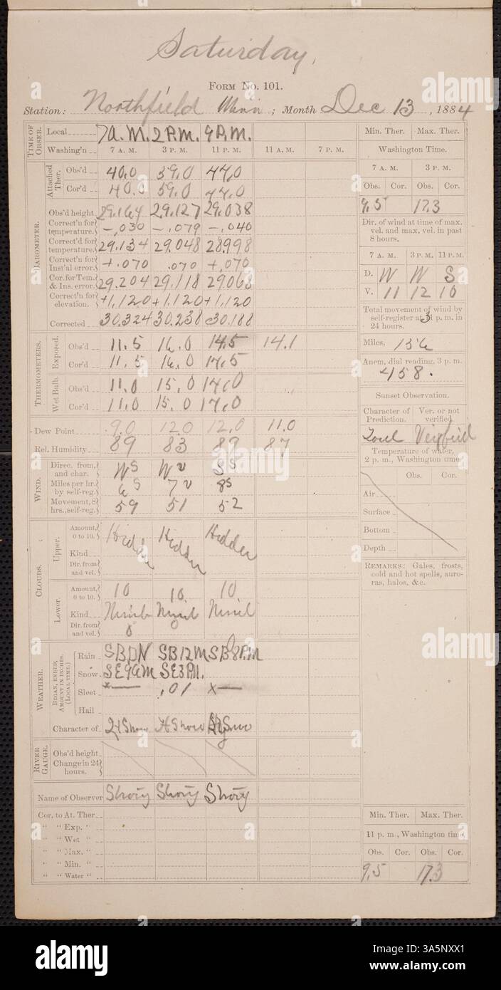 The weather diaries from Carleton College, compiled in December 1884 ...