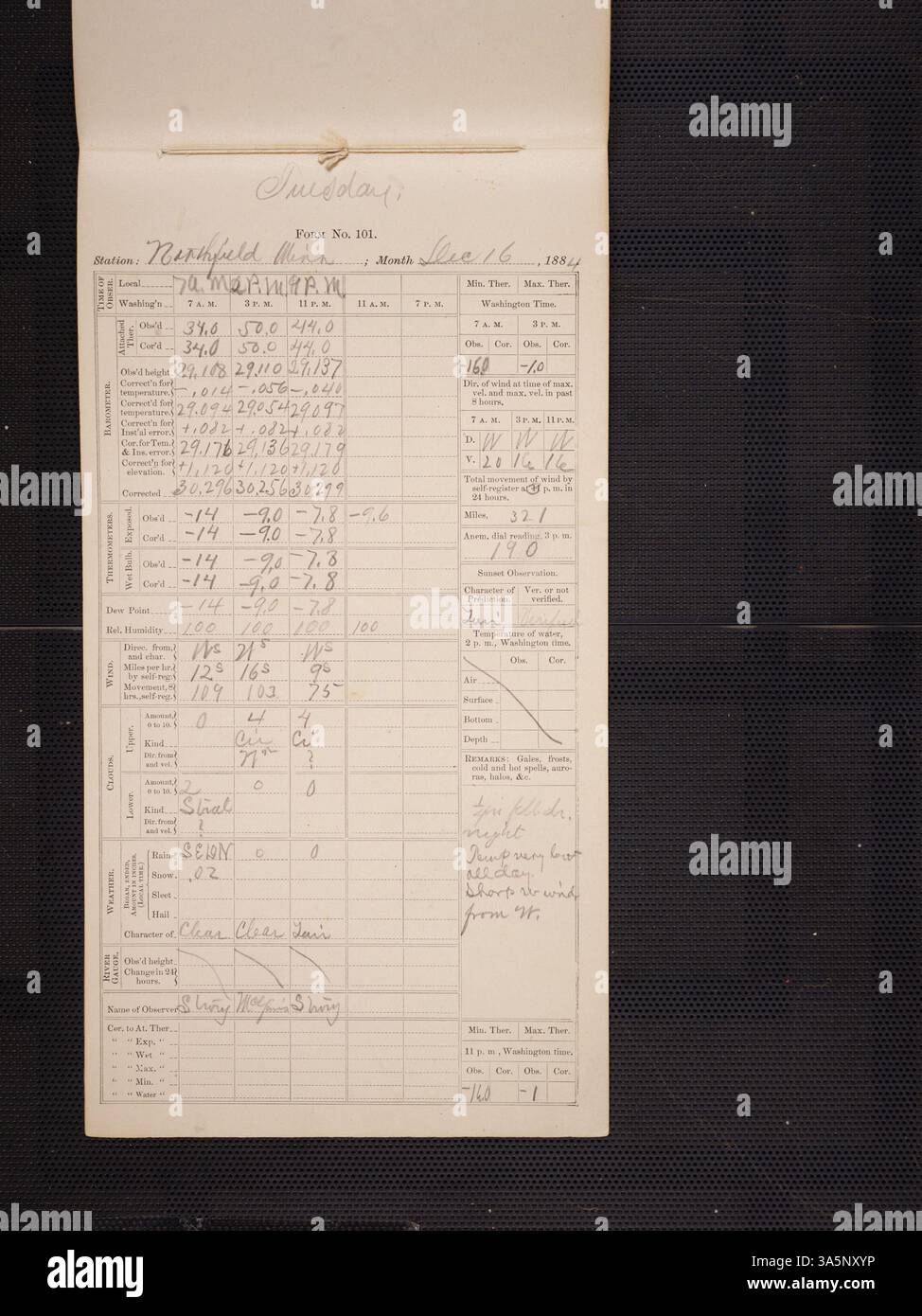 Carleton College's weather diaries from December 1884 include daily ...