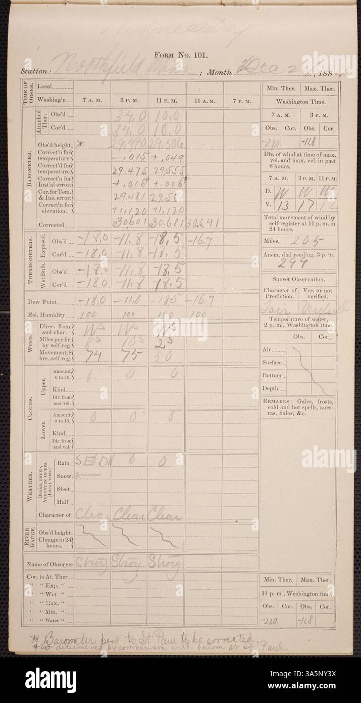 The December 1884 weather diaries from Carleton College provide records ...