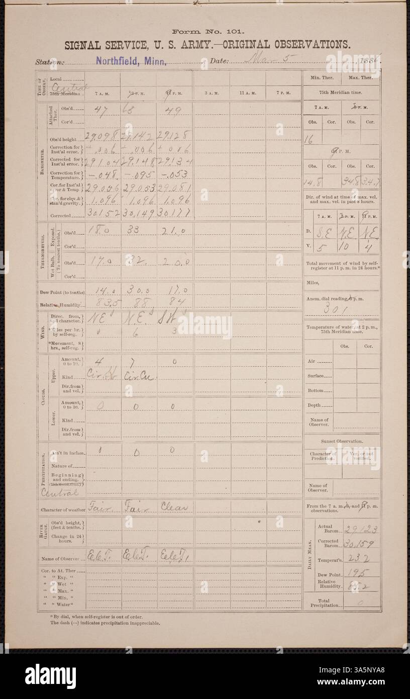Carleton College weather diaries from March 1886 documented daily ...