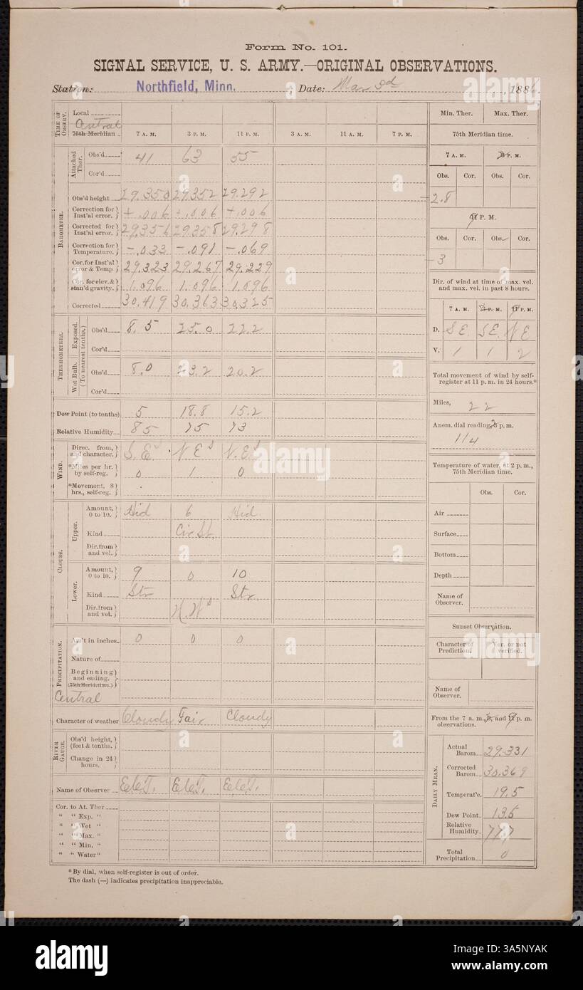 In March 1886, Carleton College created weather diaries to record ...