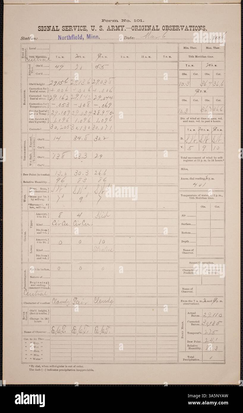 In March 1886, Carleton College weather diaries recorded temperature ...
