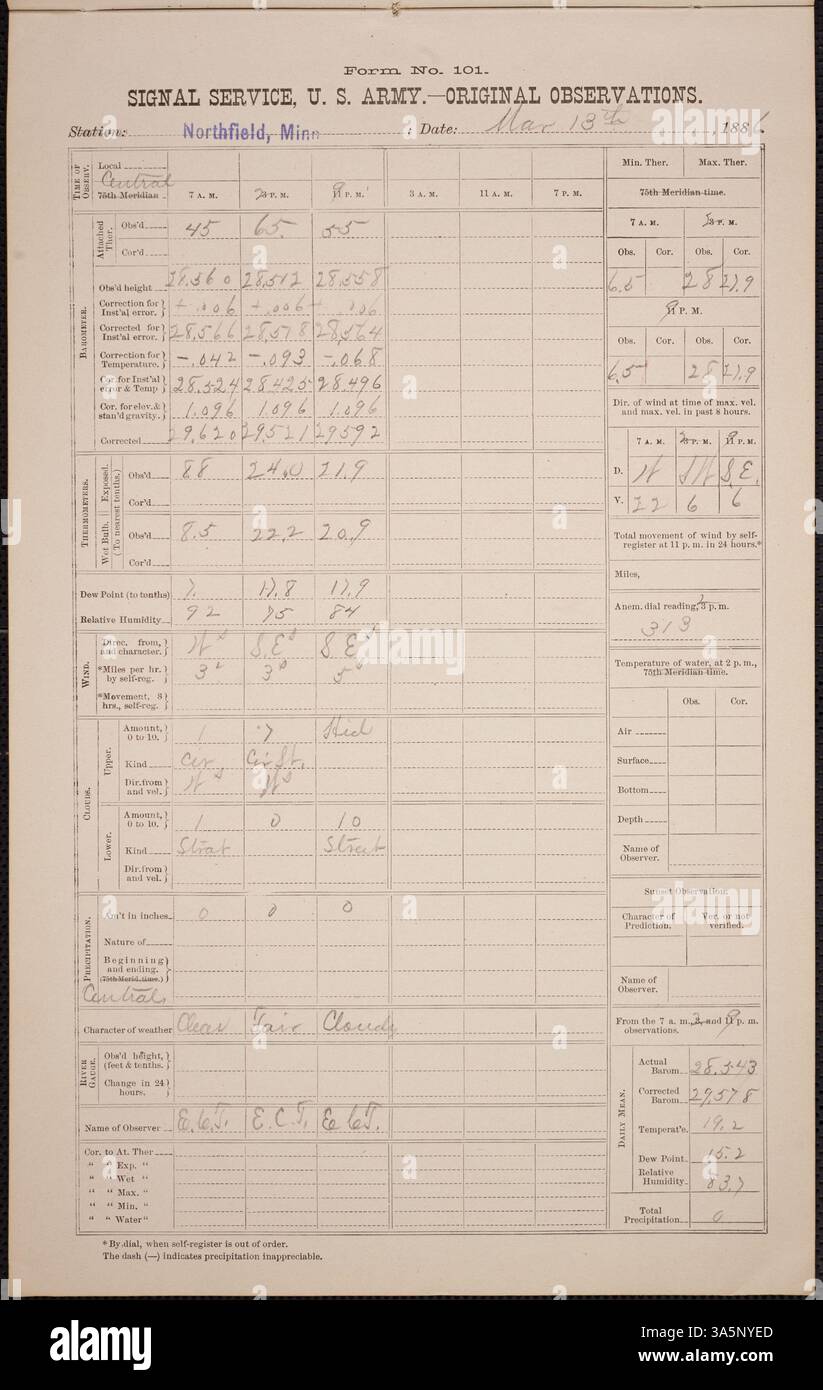The Carleton College weather diaries from March 1886 documented weather ...