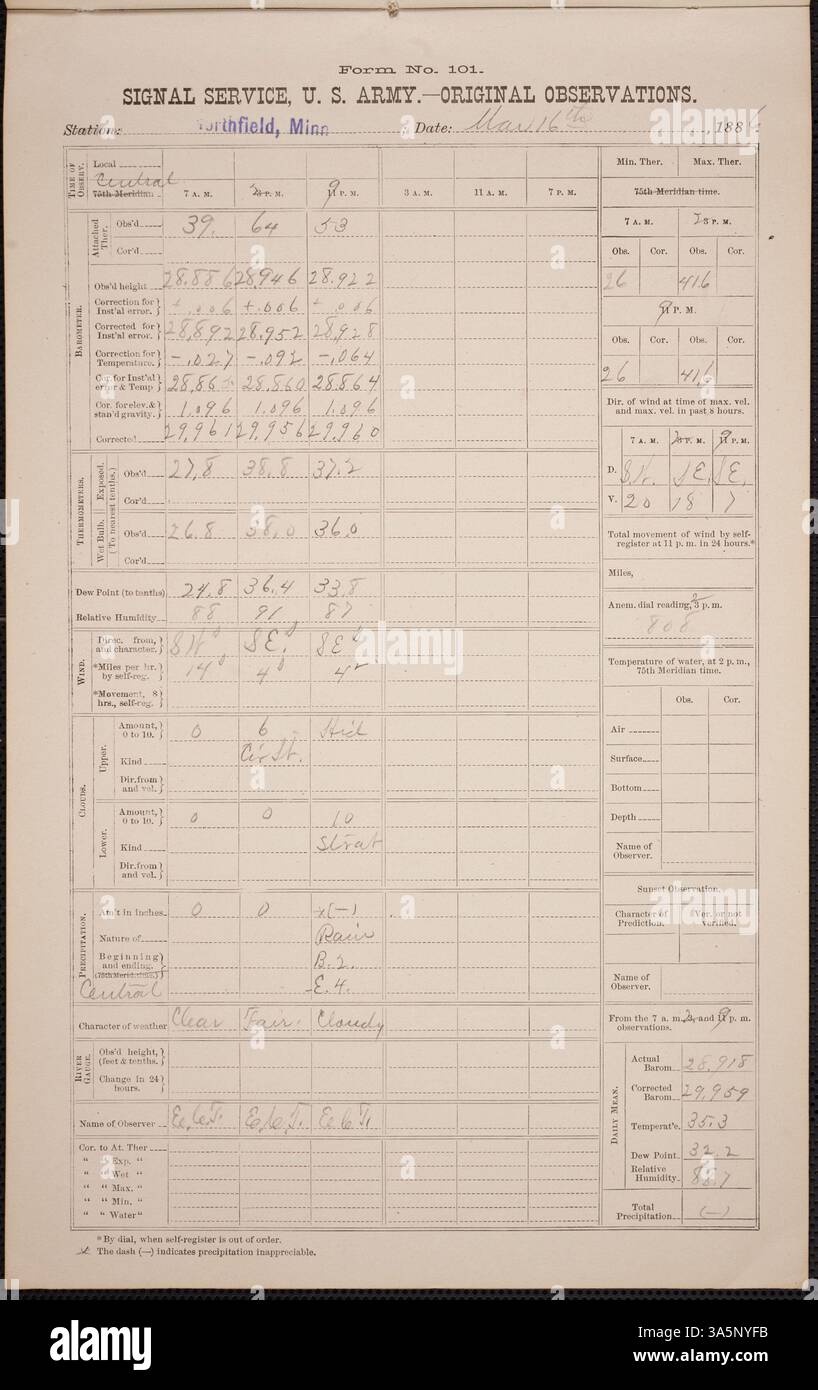 In March 1886, Carleton College weather diaries recorded temperature ...