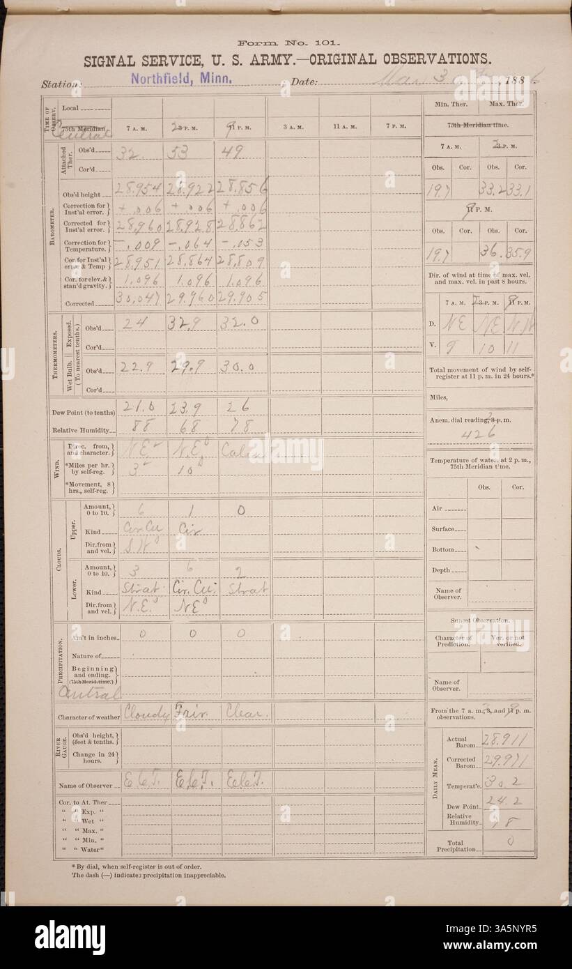 Carleton College's weather diaries from March 1886 documented ...
