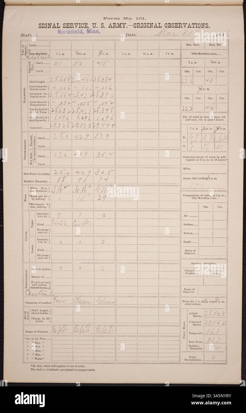 In March 1886, Carleton College weather diaries documented weather ...