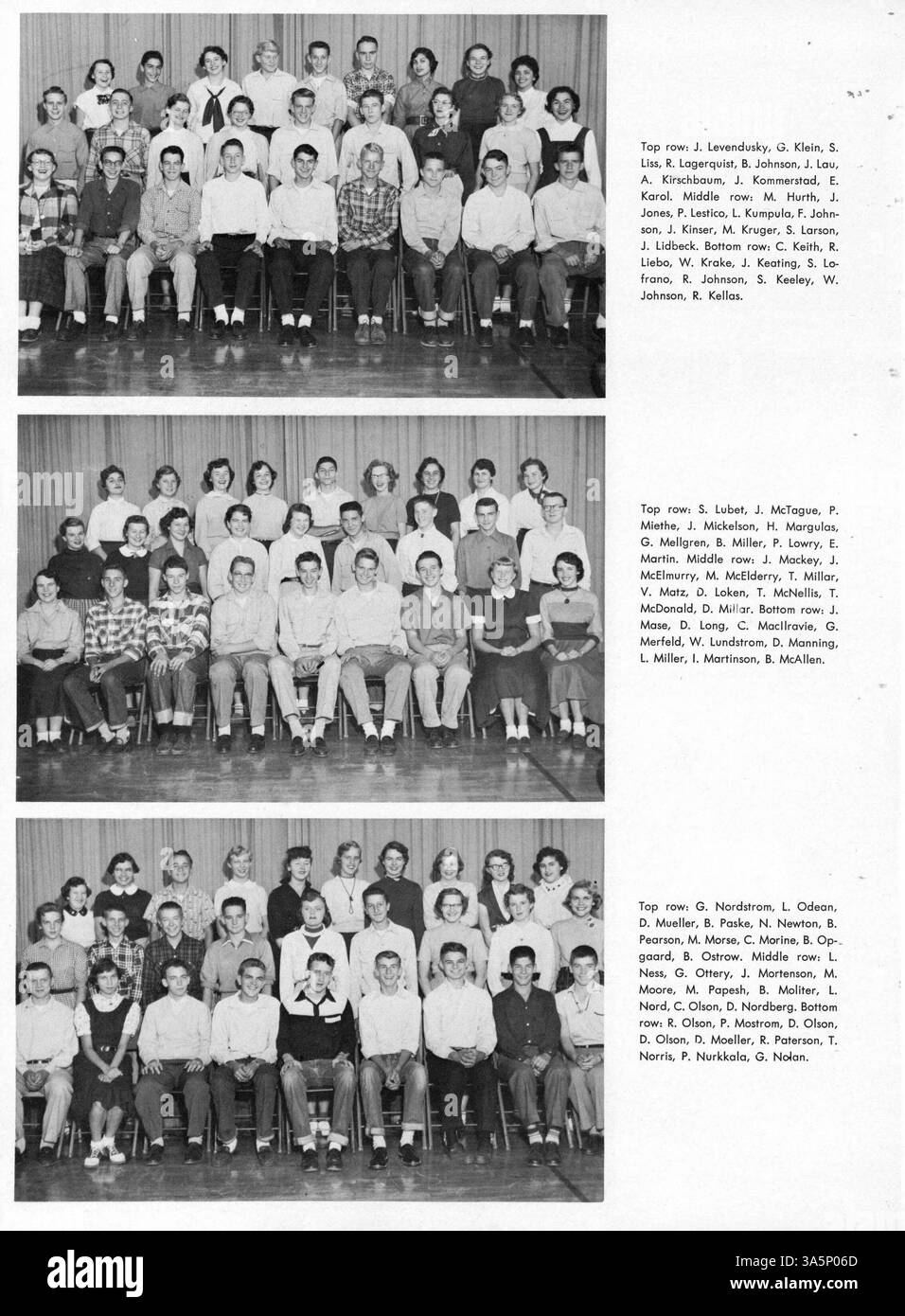 The 1955 Echowan yearbook from St. Louis Park High School showcases ...