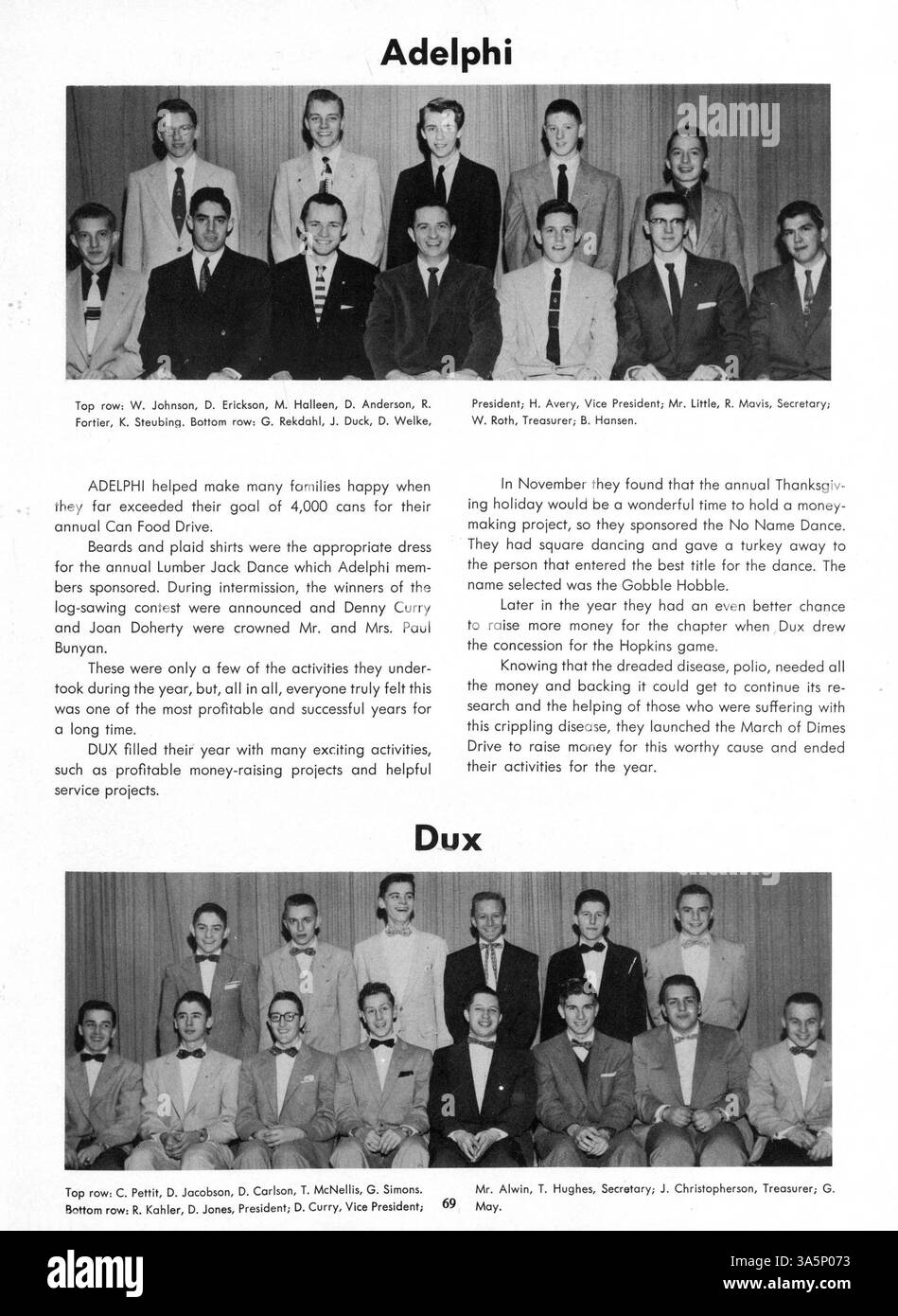 The 1955 Echowan yearbook from St. Louis Park High School showcases ...