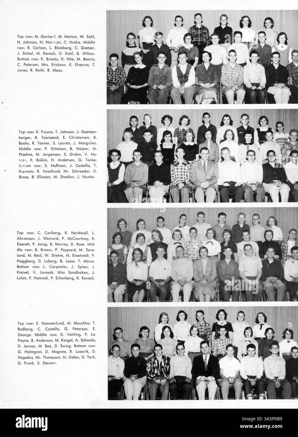 The 1955 Echowan yearbook from St. Louis Park High School highlights ...