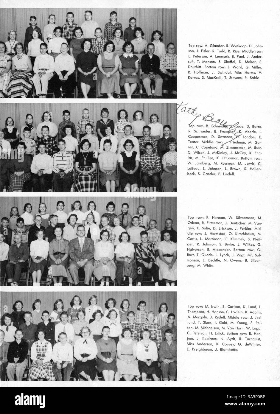The Echowan 1955 yearbook from St. Louis Park High School preserves ...