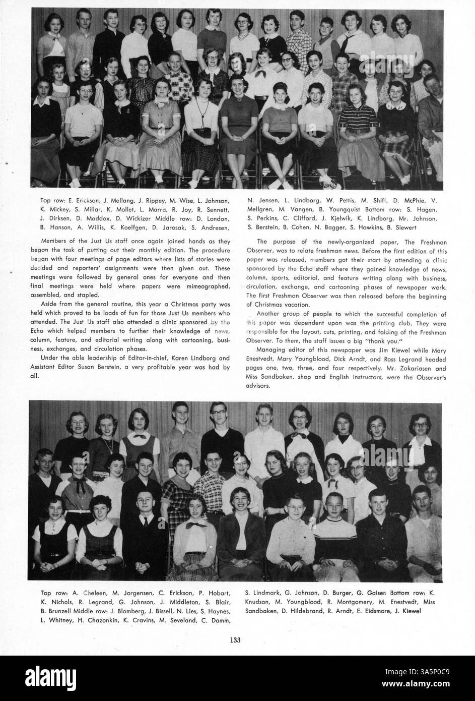 The 1955 Echowan yearbook captures St. Louis Park High School’s key ...