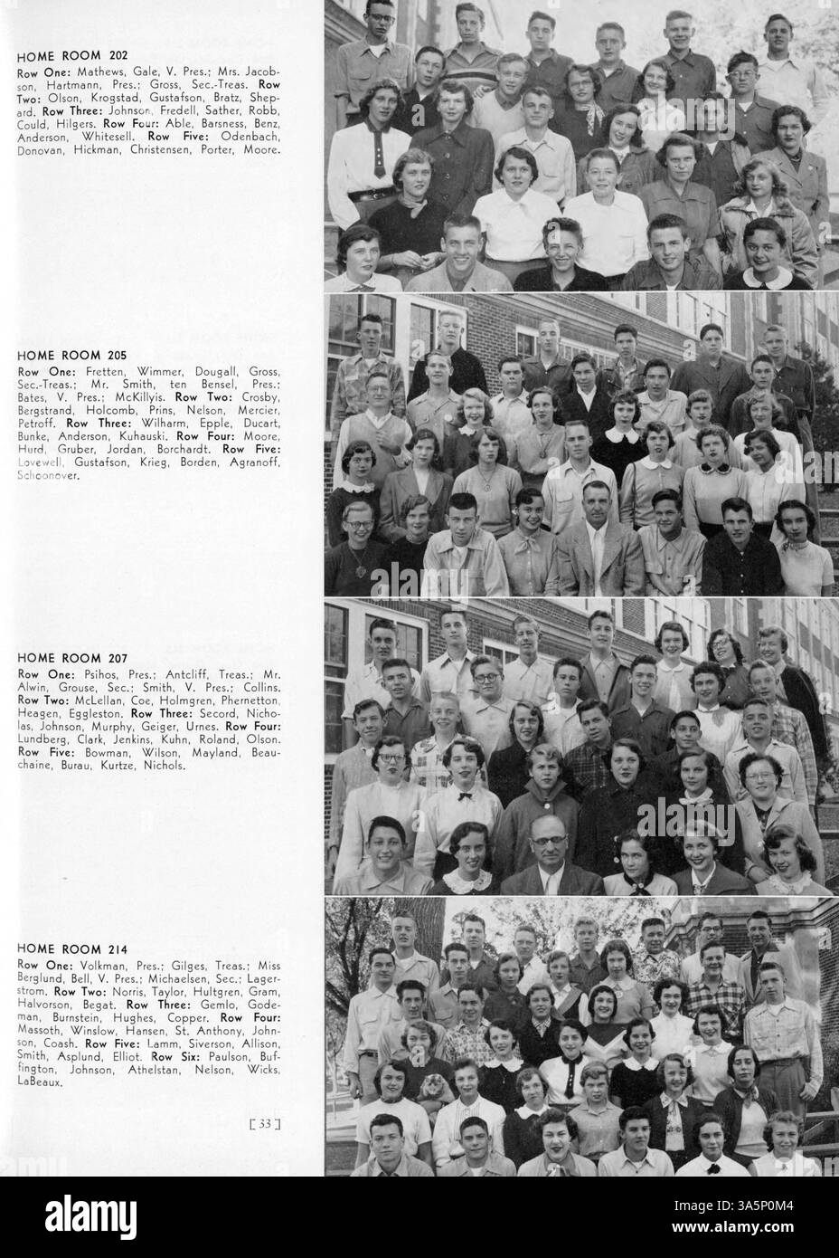 The 1953 Washburn Yearbook, the Wahian, captures key moments of the ...