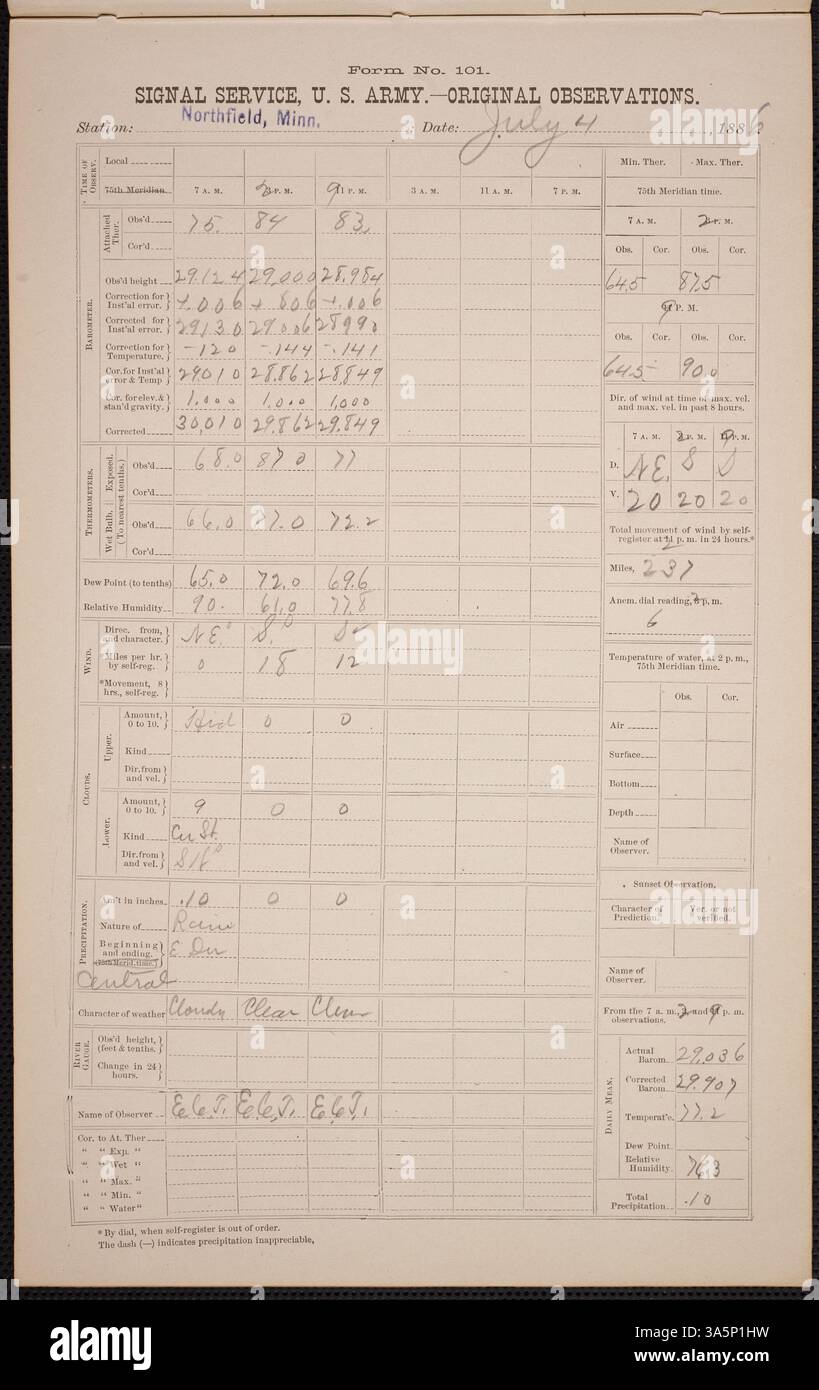 The weather record for July 1886 at Carleton College captures daily ...