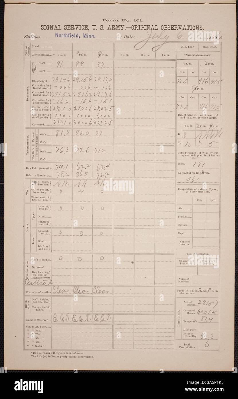 The Carleton College weather diaries from July 1886 show daily records ...