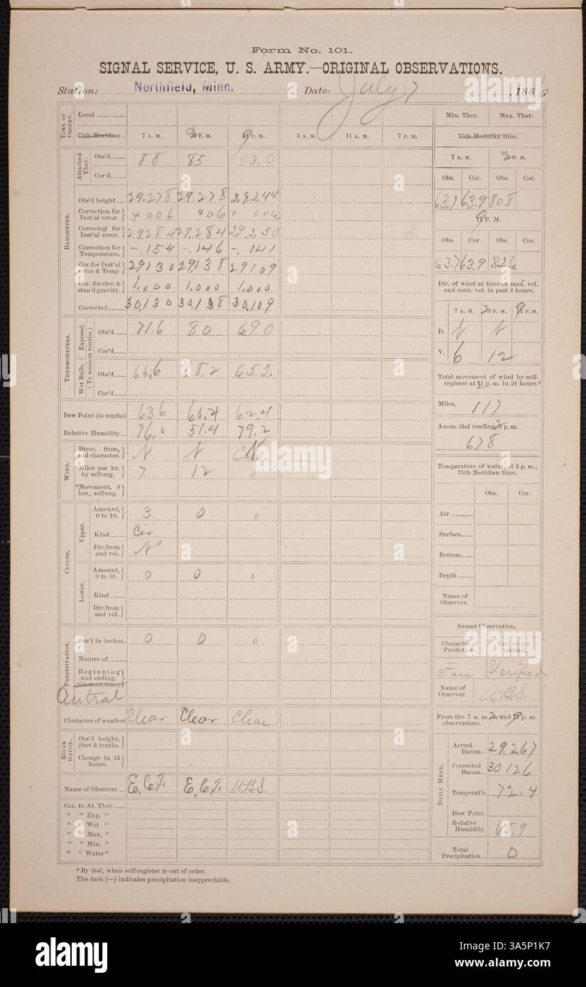 The weather diaries from July 1886 at Carleton College provide records ...