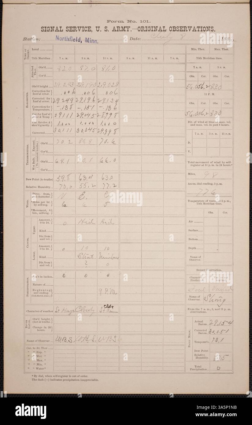The July 1886 weather record from Carleton College includes daily ...
