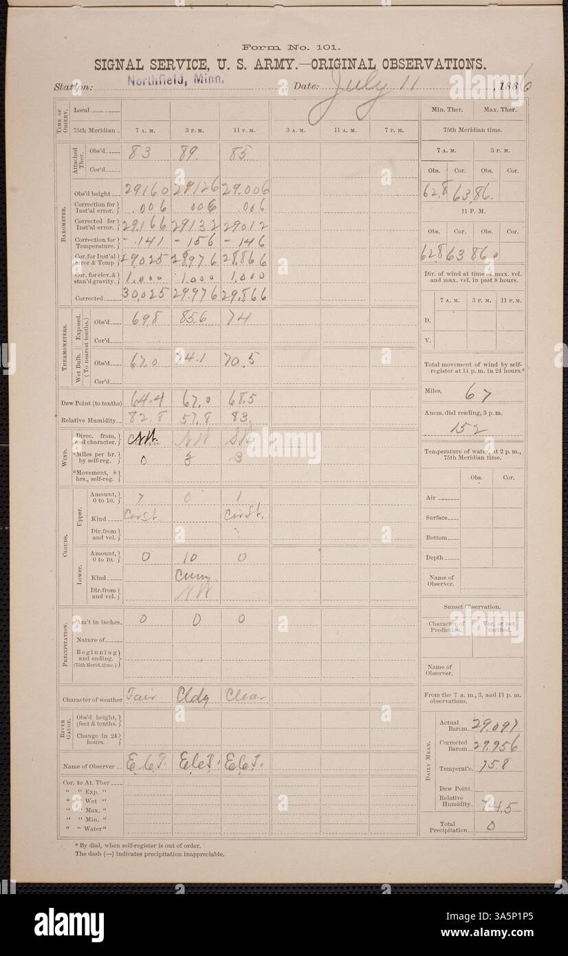 The Carleton College weather records from July 1886 detail daily ...