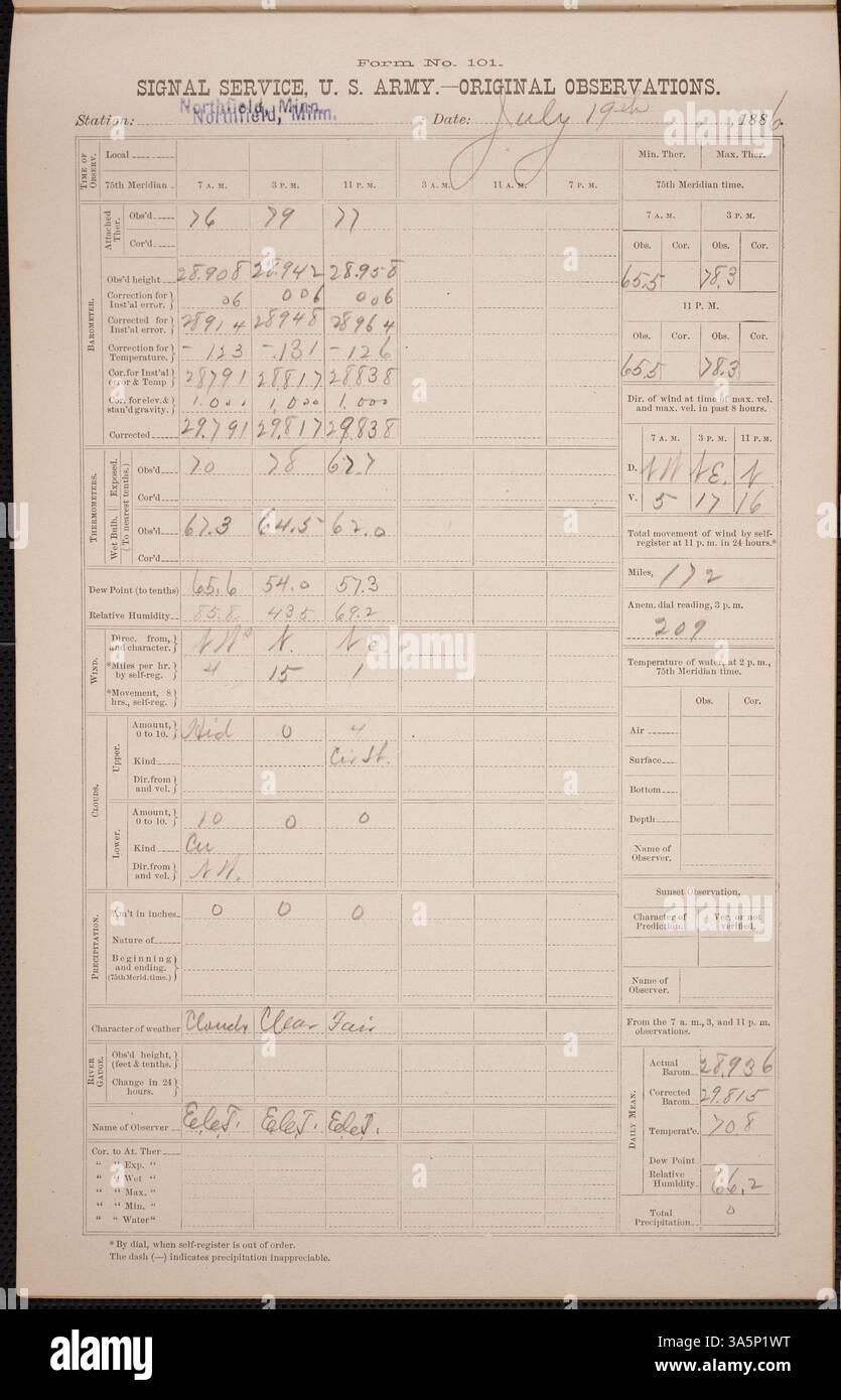 The Carleton College weather records from July 1886 provide daily ...