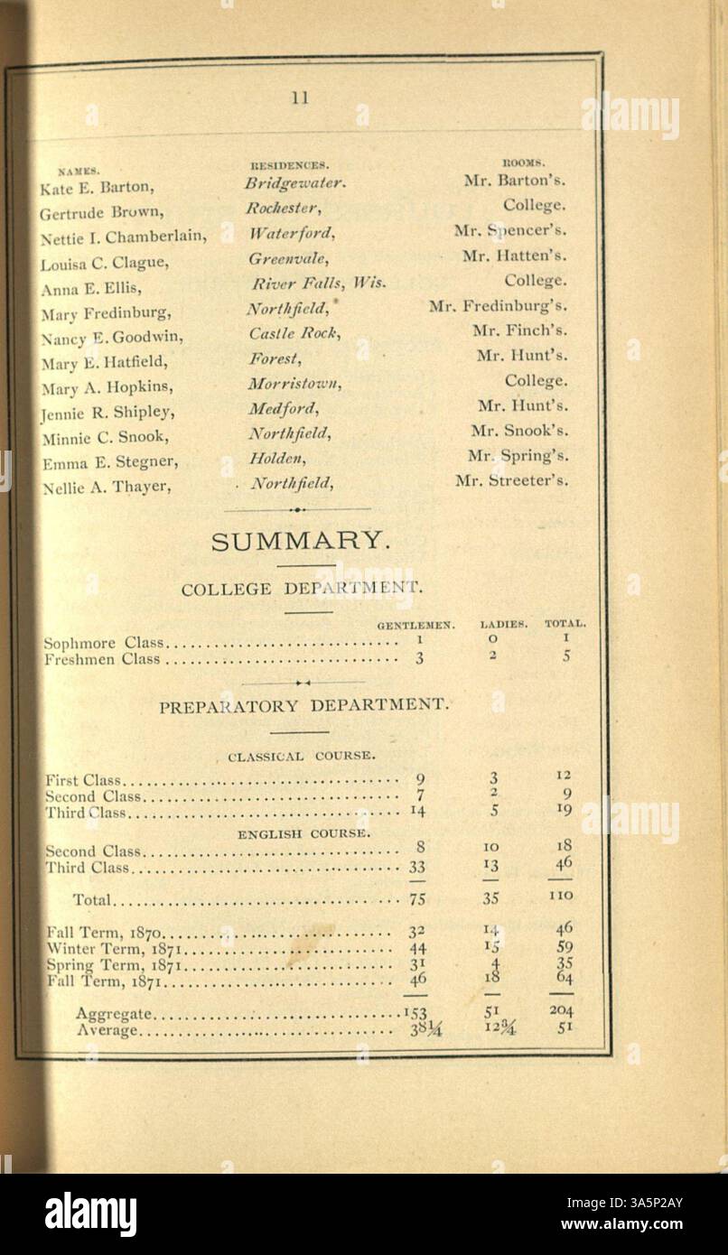 Carleton colleges 1870 1871 catalog outlines academic offerings hi-res stock photography and ...