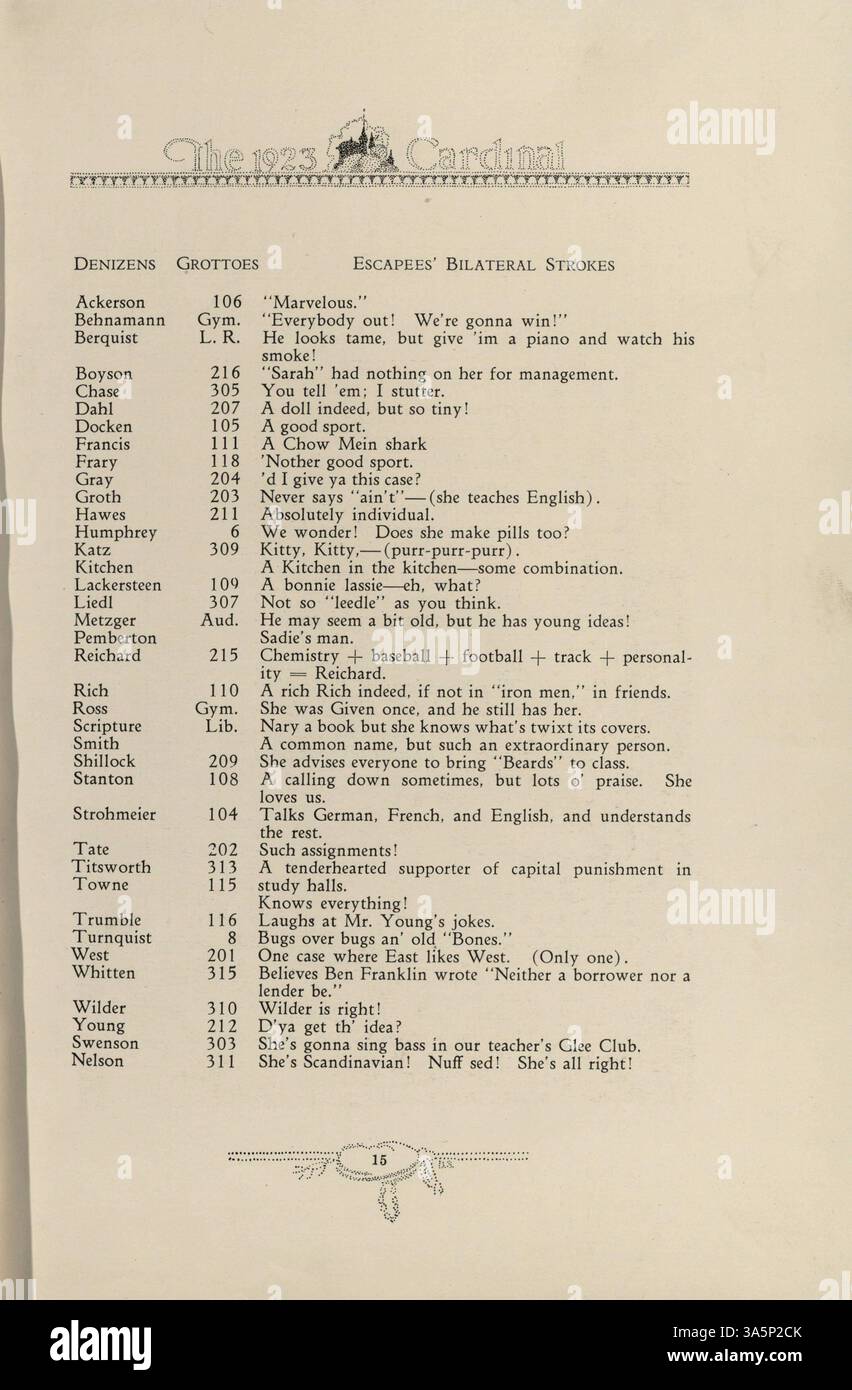 The 1923 East High Yearbook, Cardinal, provides a comprehensive view of ...
