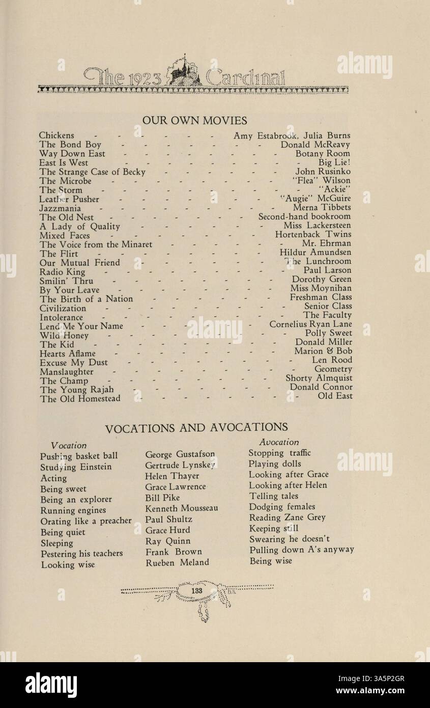 The 1923 'Cardinal' yearbook highlights student and faculty ...