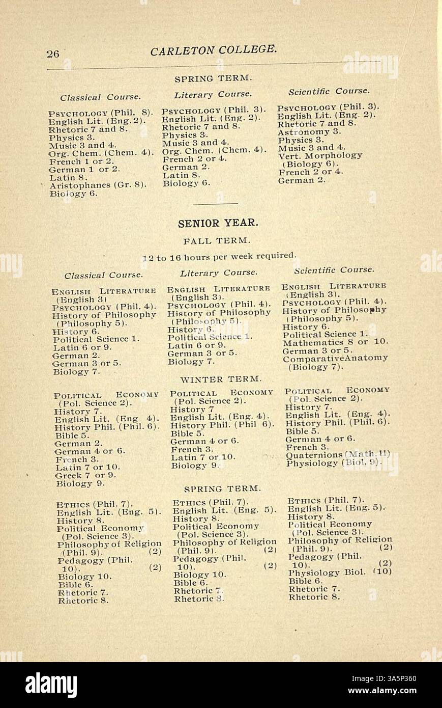 The 1894-1895 Carleton College catalog includes a comprehensive listing ...