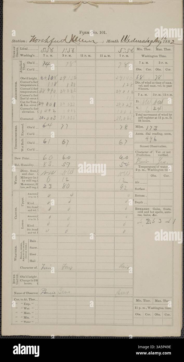 The Carleton College weather diaries from August 1882 document daily ...