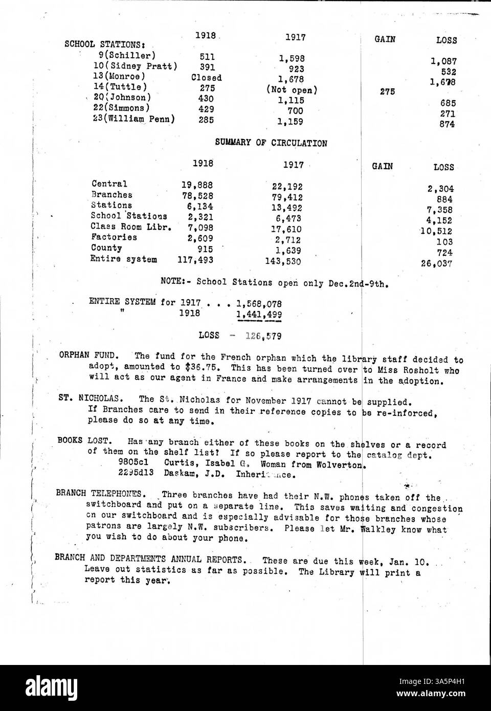Operational guidance for improving library services and daily ...