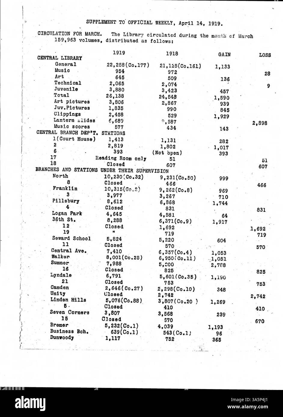 Operational guidelines for effective library service hi-res stock ...