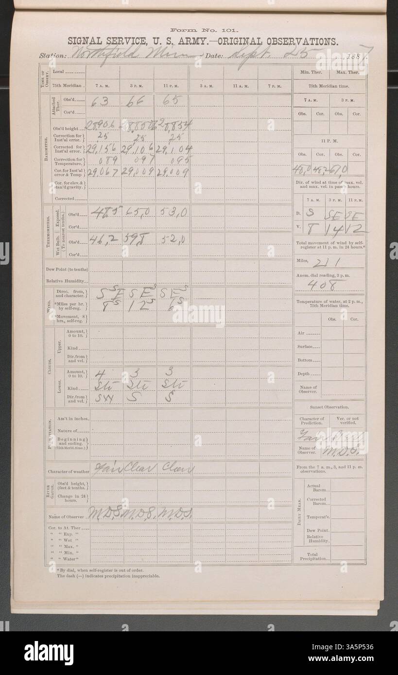 The September 1887 weather records from Carleton College document daily ...