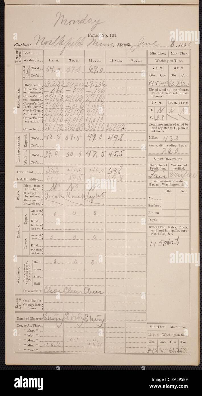 The Carleton College weather diaries from June 1885 document daily ...