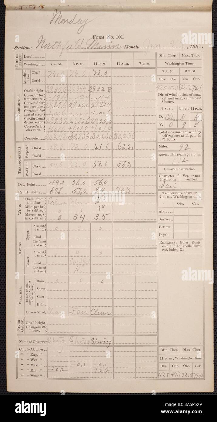 The Carleton College weather diaries from June 1885 document daily ...