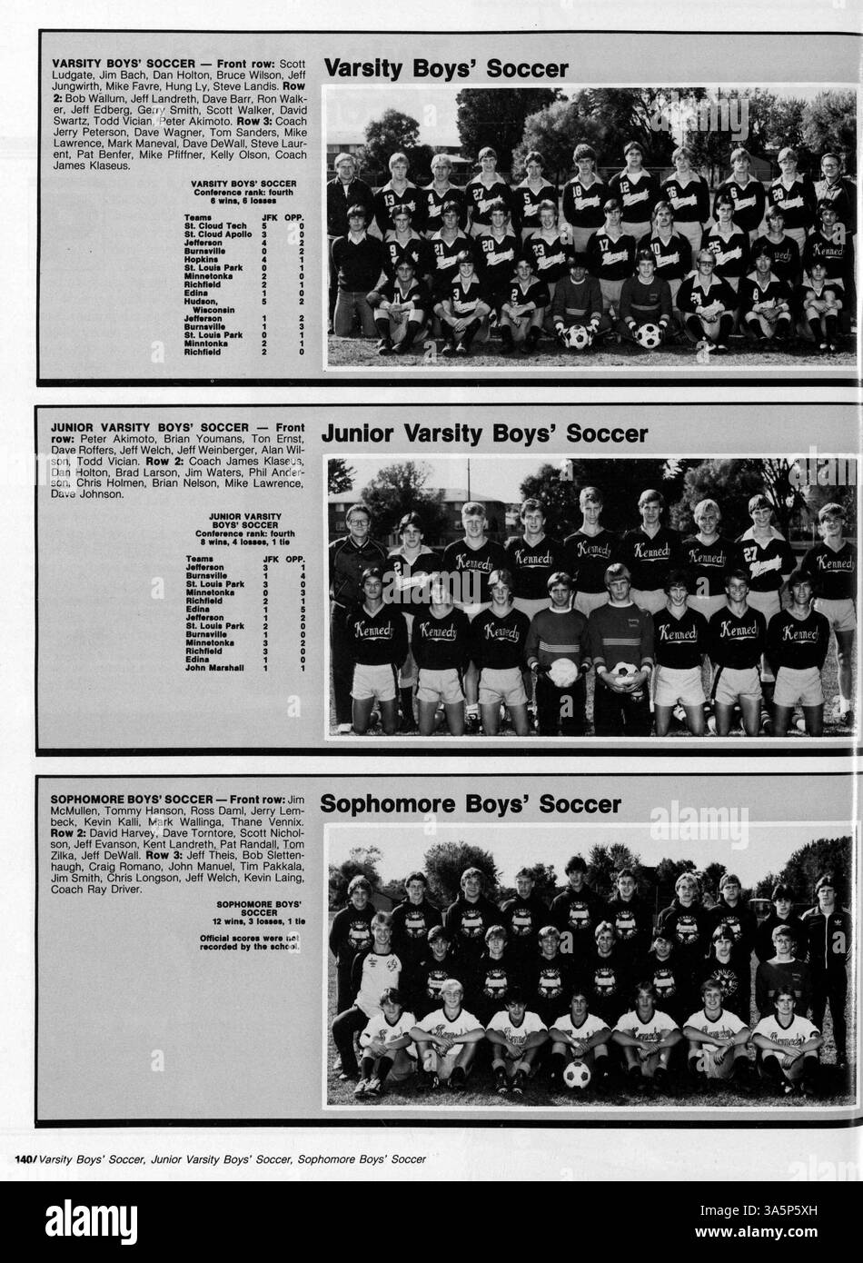 Kennedy High’s 1985 yearbook offers a detailed record of the school’s ...