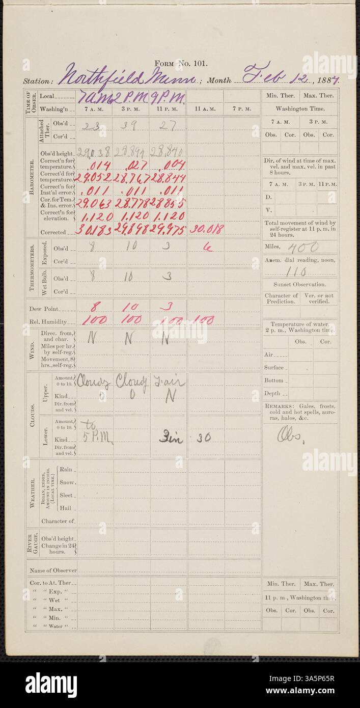 The Carleton College weather diaries from February 1884 document daily ...