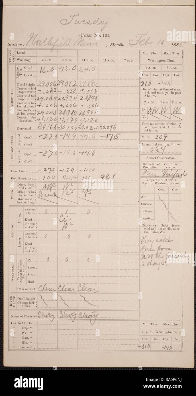 The weather diaries of Carleton College from February 1885 document ...