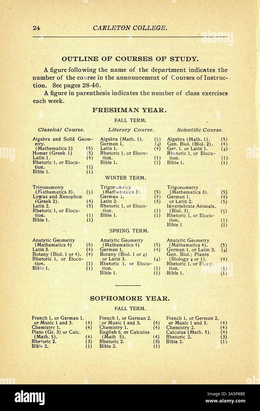 This catalog from carleton college for 1899 1900 outlines course hi-res ...