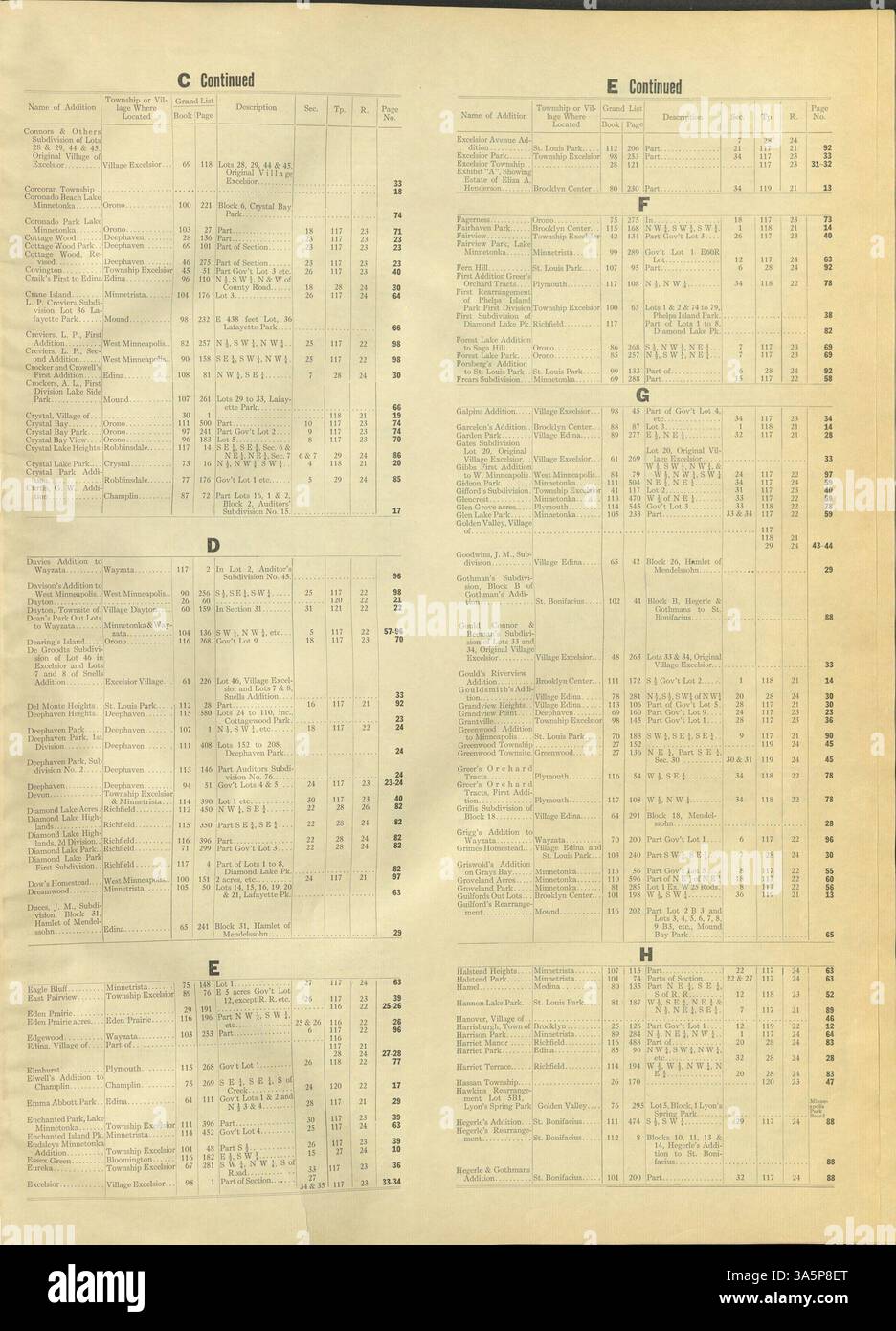 Featuring maps of property boundaries hi-res stock photography and ...