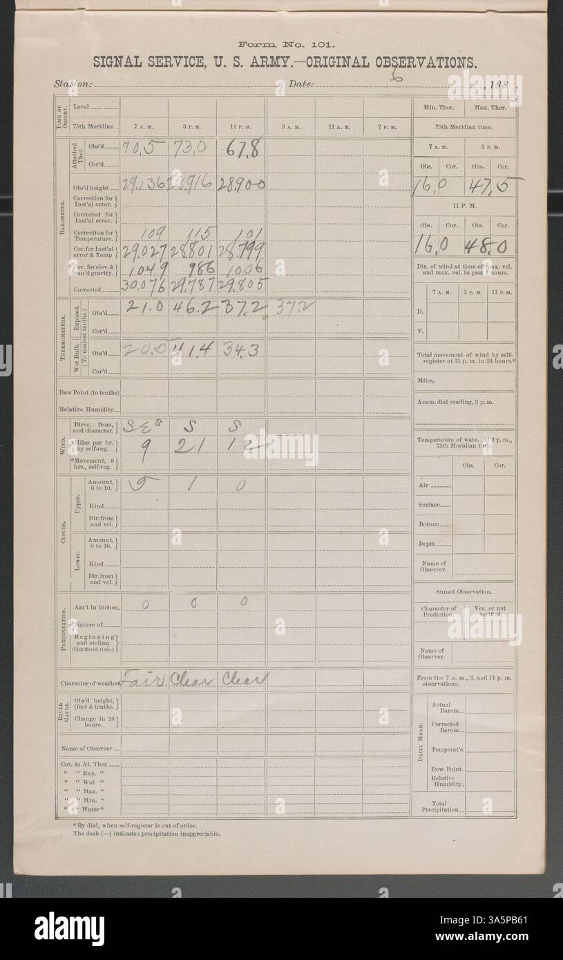 In December 1888, Carleton College weather records include daily ...