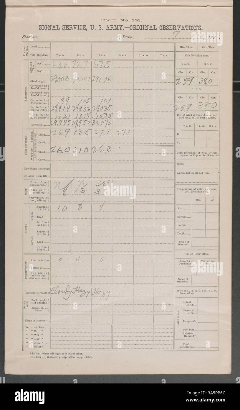 The December 1888 Carleton College weather record, compiled using the U ...