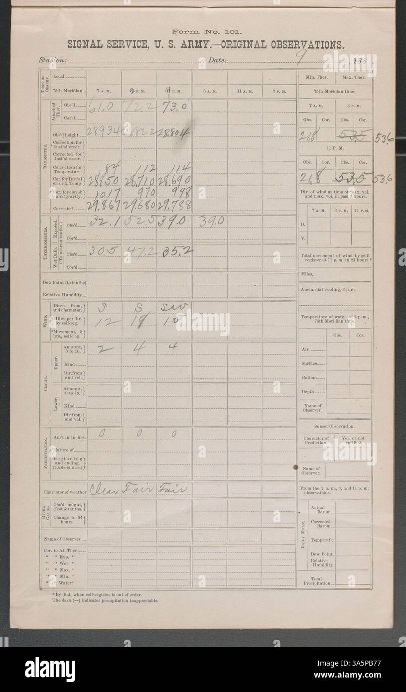 The Carleton College weather records from December 1888 include daily ...